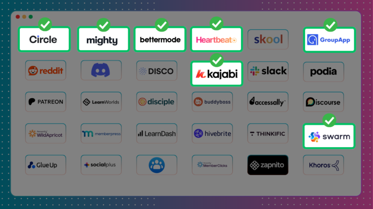 7 Best Community Platforms in 2026 (I Tested Them All) — LinoDash